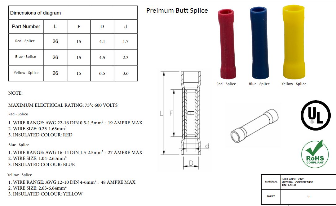 Butt Splice - Heat Shrinkable